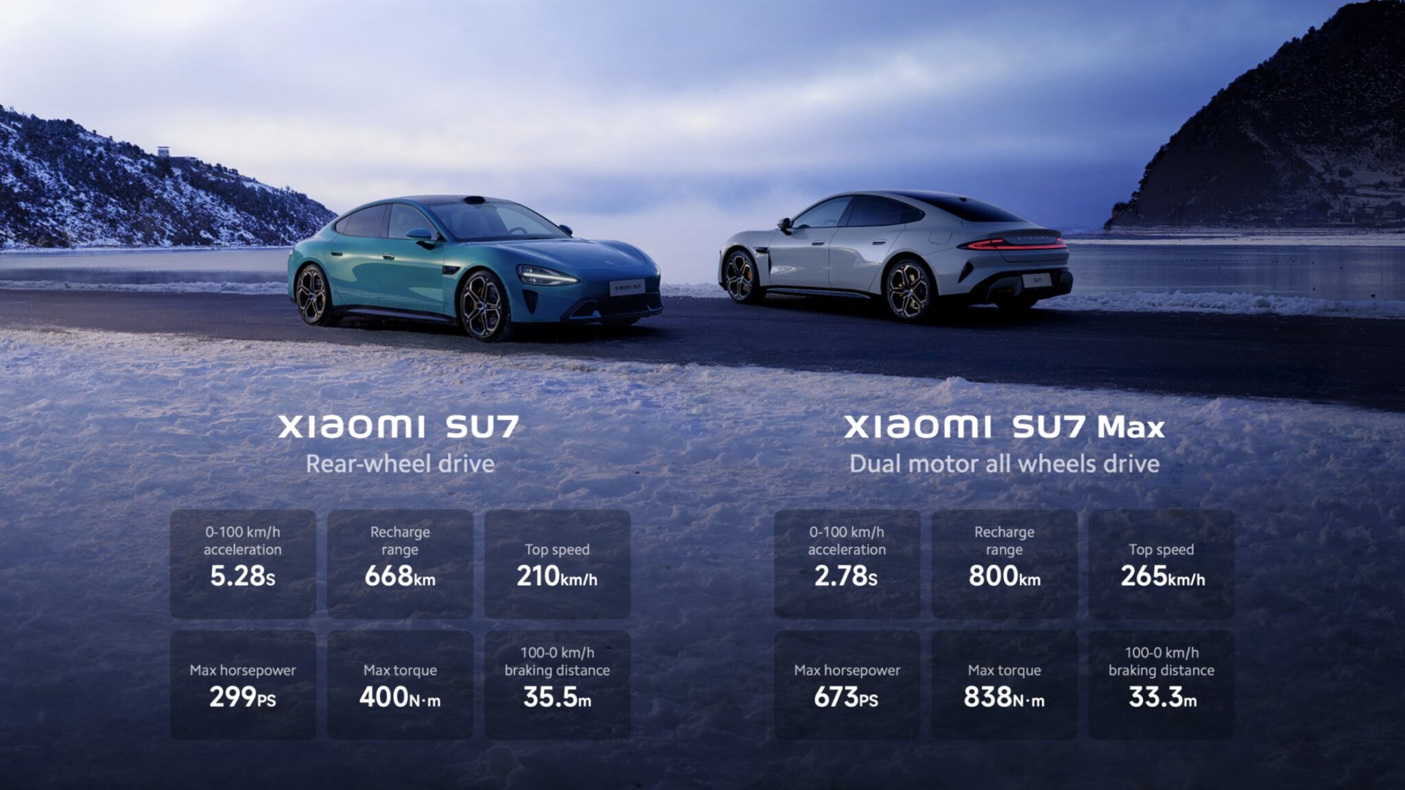Breaking News: Xiaomi Unveils Groundbreaking Electric Car, the SU7 ...